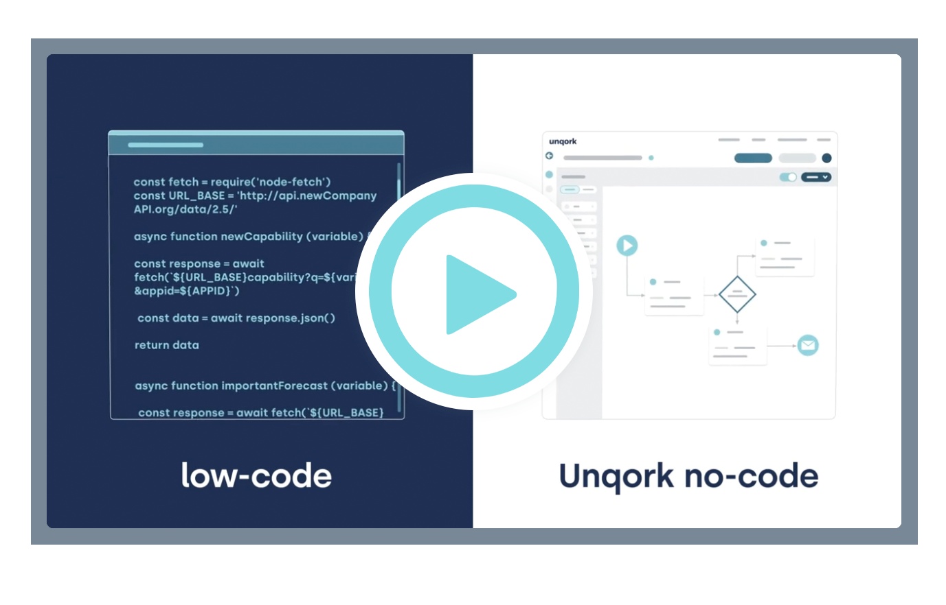 LC v NC Animation - Unqork Enterprise Application Development Platform | Enterprise App Cloud
