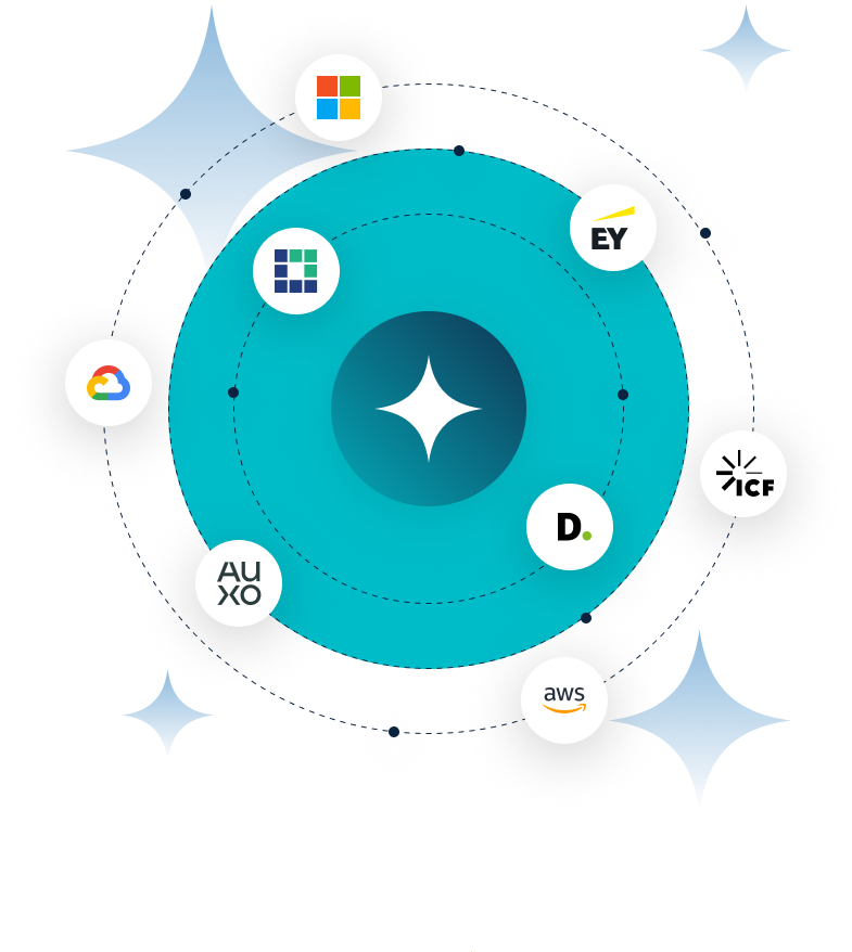 Partners - Unqork Enterprise Application Development Platform ...